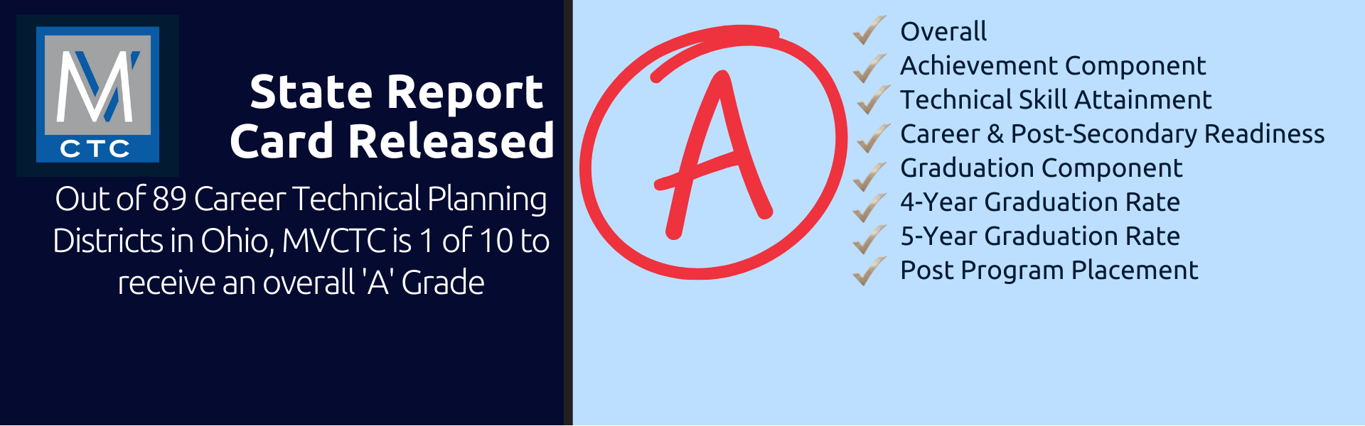 Miami Valley Career Technology Center